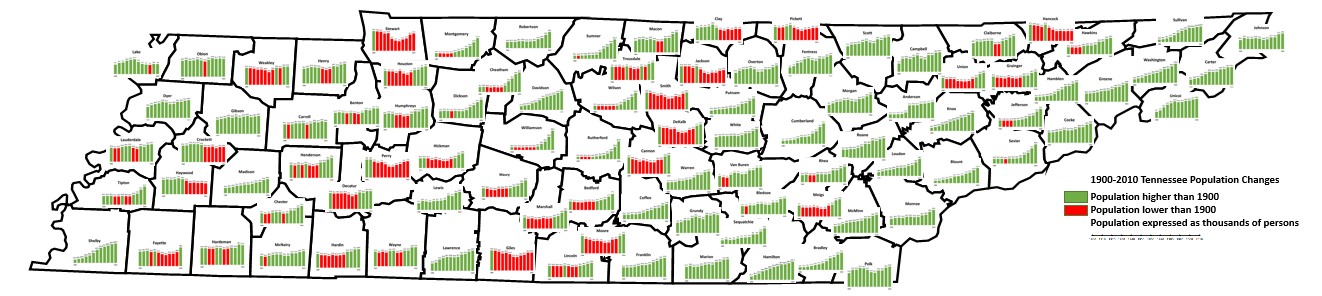 Understanding Population Shifts in Tennessee: A 100-year Analysis ...